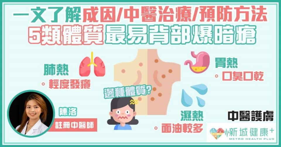 世界級運動員都用？ WINBACK射頻理療儀 介紹｜Dr. Anson Tong - 新城健康＋